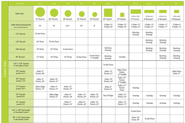 Vendor Feature: Rentals Unlimited launches new website!